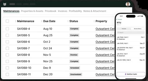 Developing A Complete Hvac Policy And Procedure Manual