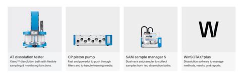 Sotax Ats Xtend™ Double Offline Dissolution Tester For Sale Gaia Science Singapore