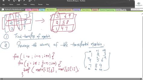 Rotate By 90 Degree💥 Matrix Clockwise And Anticlockwise Explained Time And Space