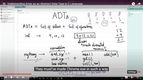Tarapada Garai On Linkedin Codewithharry Tarapada Garai On Linkedin Codewithharry