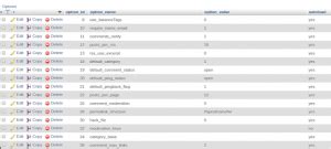 Bagaimana Menampilkan Tombol Edit Delete Dan Copy Di PHPmyadmin