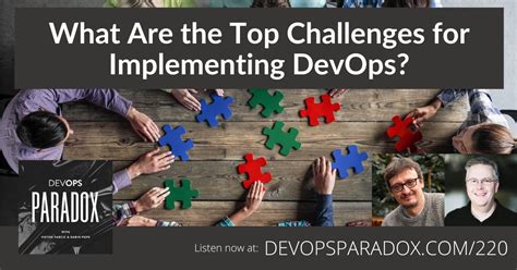 devops paradox devops paradox
