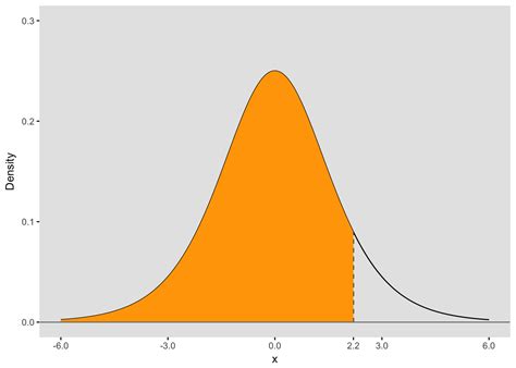 A Hidden Process Behind Binary Or Other Categorical Outcomes