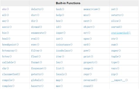 挑战30天学完python：day2 夯实基础 变量和内置函数9月月更megaqiinfoq写作社区