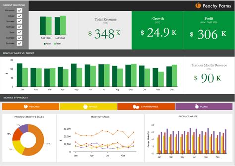 Survey Analysis Software Cost And Reviews Capterra Australia 2023