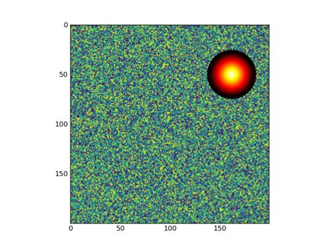 Matplotlib How To Draw A Circular Heatmap Within A Rectangle In Python Stack Overflow