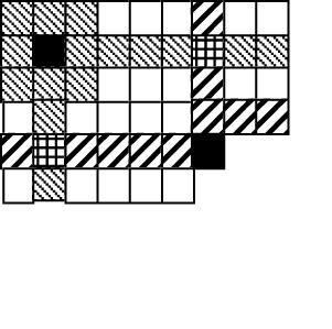 Sudoku Solving Techniques