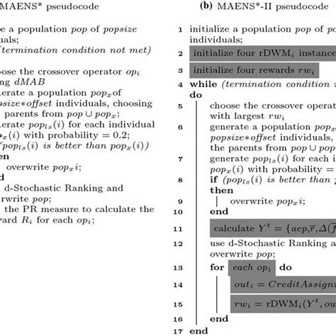 Pseudocode Of Dwm Left Side And Dwm For The Regression Task Right Download Scientific