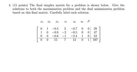 4 15 Points The Final Simplex Matrix For Problem Is Shown Below Give