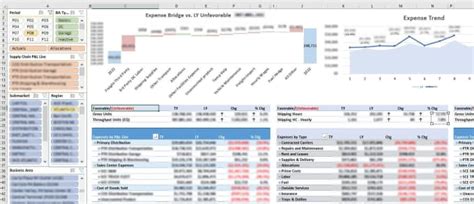 Create your spreadsheet or solve your excel or google sheets problem by Smwixted | Fiverr
