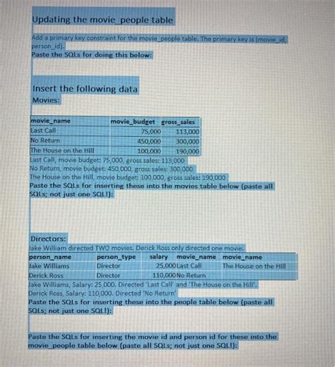 solved sql tables in sql developer create the following
