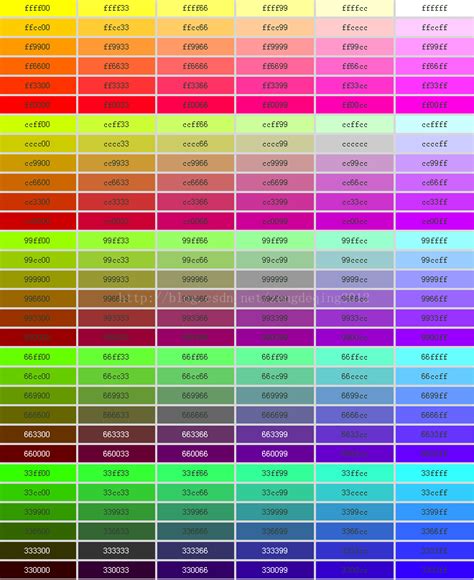 Android开发 36 Android 颜色对照表 Android颜色对照表 Csdn博客