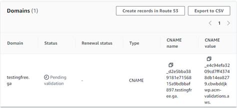 Create S3 Static Website Using Custom Domain Step By Step GoLinuxCloud