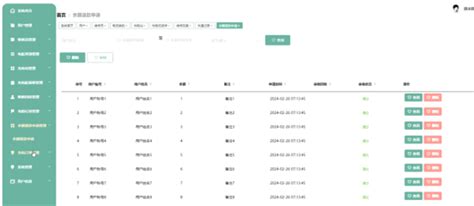 计算机毕设springboot电动汽车共享充电设施网络交易系统 基于springboot的电动汽车共享充电网络交易平台设计与实现