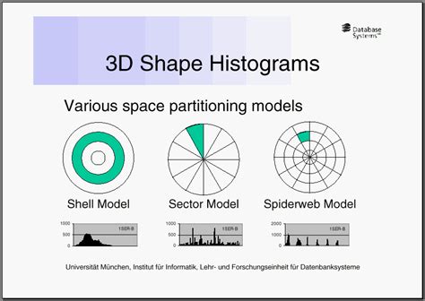 Geometric Similarity Search In 3d Protein Databases