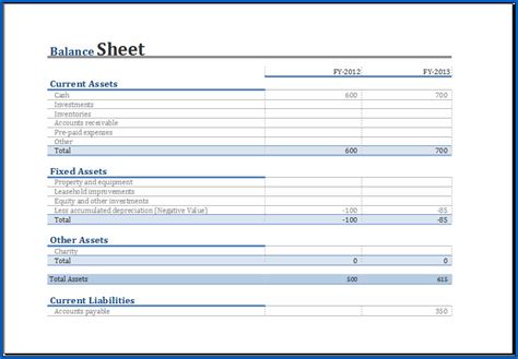 Free Editable Balance Sheet Format Excel