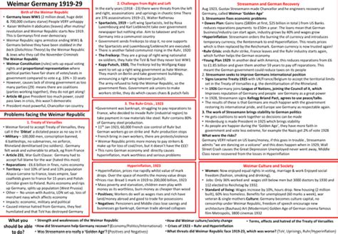 Edexcel Weimar And Nazi Germany 7 Page History Teaching Resources