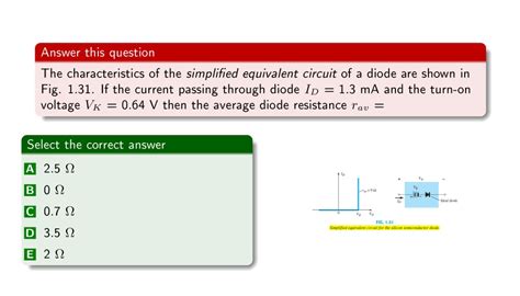 Solved Answer This Question The Characteristics Of The