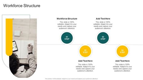 Workforce Structure In Powerpoint And Google Slides Cpb PPT Presentation