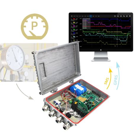 Gprs Modem Modbus Rs Battery Operated Data Logger For Gas Meter Buy Battery Operated Data