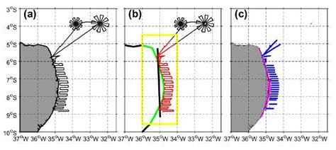 Illustration Of The Steps For Extraction Of Cross Shore Tsg Transects