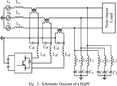 Figure 13 From A Comparative Analysis Of Pi Controller And Fuzzy Logic Controller For Hybrid