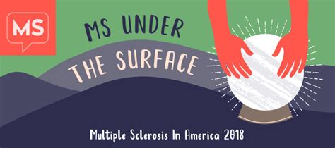 relapses in rrms spms and ppms ms conversations