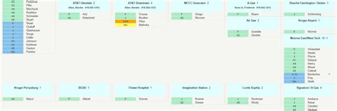 My Bootstrap Layout Contains Large Gaps That I Would Like Removed Stack Overflow