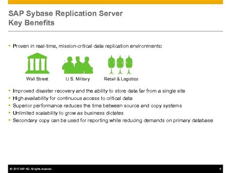 sap sybase replication server for high availability