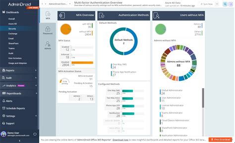 Identity Mfa Deployment Source In M365 Using Powershell