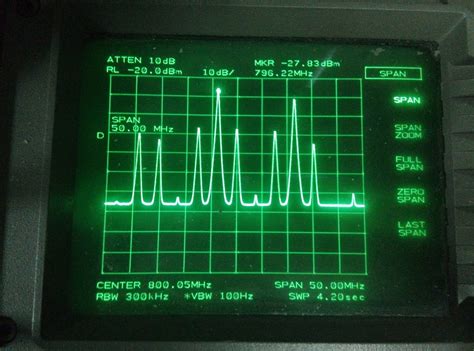 Ad Tx And Rx Error Please Help Me Q A Design Support AD AD AD EngineerZone