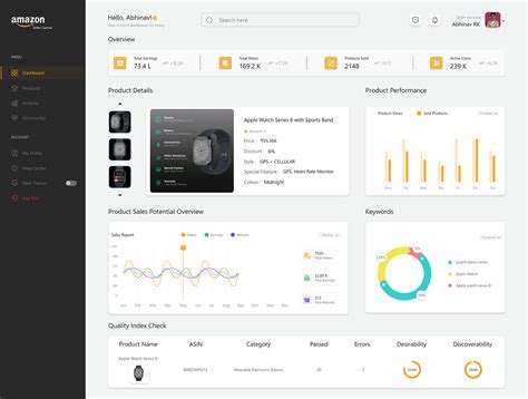 Dashboard Amazon Seller Behance