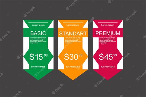 Premium Vector Internet Trafficset Offer Tariffs Ui Ux Vector Banner For Web App