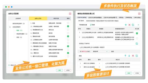 2025年该告诉你的wms仓库管理软件免费版 免费wms仓库管理软件盘点云表 无代码企业级应用搭建平台轻松定制wmsmes进销存等