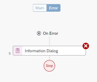 Loading SAP Help Portal