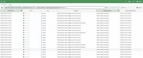 System Events Log Page Fortigate Fortios 7 2 11 Fortinet Document Library