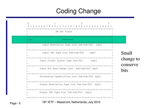 Ppt Routing And Wavelength Assignment Information Encoding For