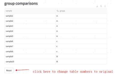 How To Refresh Datasets In St Data Editor Using Streamlit Streamlit