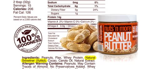 How Do I Know If My Peanut Butter Contains Xylitol