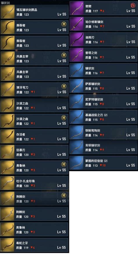 刺客信条起源～全装备和坐骑收集图鉴 哔哩哔哩