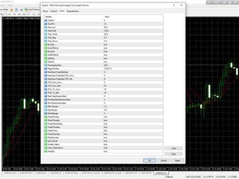 Buy The Mql Moving Average Cross Over Ea Trading Robot Expert