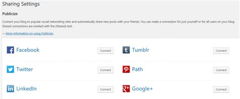 A Beginners Guide For Sharing Your Wordpress Posts