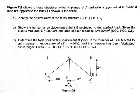 Solved Please Solve Complete In One Hour Figure Q