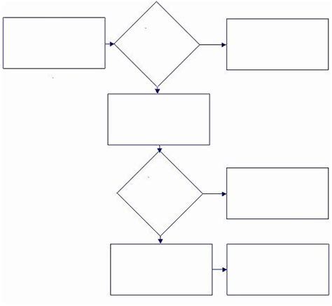 Blank Flow Chart Printable Prntbl Concejomunicipaldechinu Gov Co