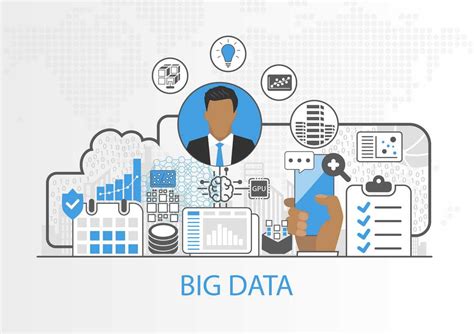 Why Deterministic Storage Performance Is Important Architecting It
