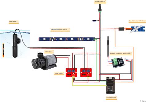 Iot Aquarium System Control With Esp32 Arduino Expert