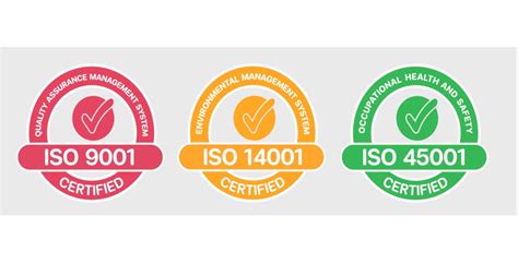 Comparison Of Iso 9001 Iso 14001 Iso 45001 Iso Templates And Documents Download