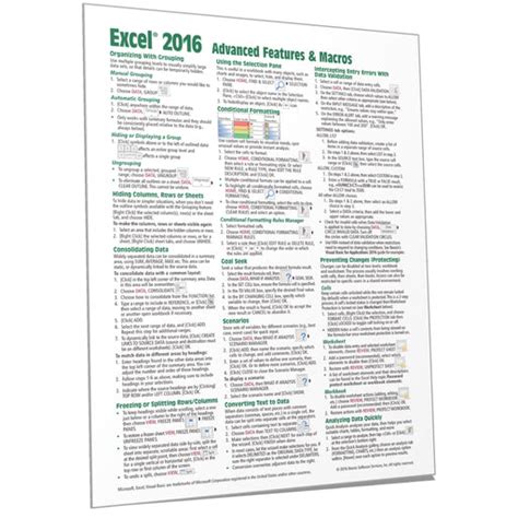 Excel Cheat Sheets Quick Reference Guides Learn Excel Beezix