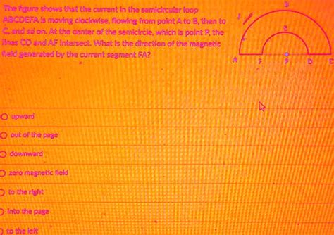 solved help pls the figure shows that the current in the semicircular