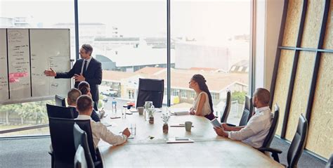 Basics Of Swot Analysis Of Business Business Guide Blog